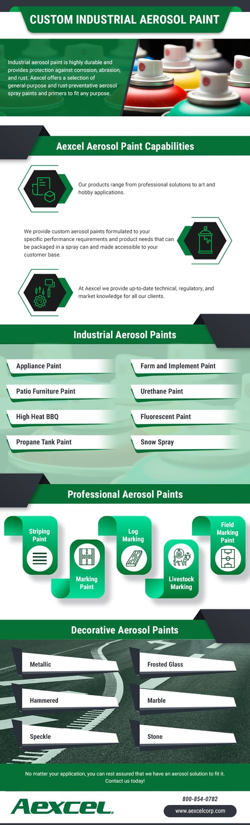 Custom Aerosol Paint - Color Matching & Formulation | Aexcel